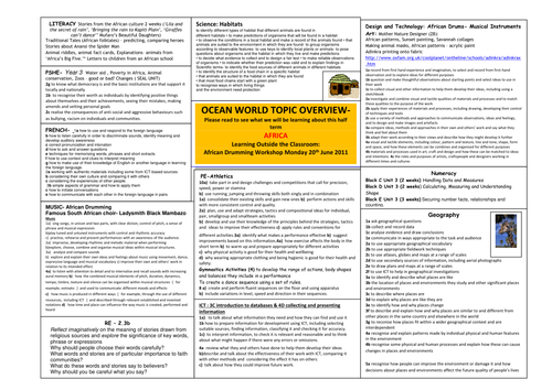 Africa Topic Overview | Teaching Resources Africa Topic Overview | Teaching Resources