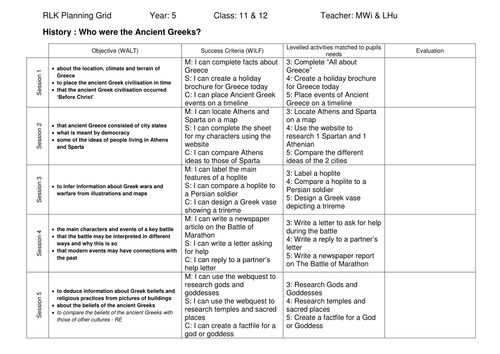 Creative Curriculum plans by georgiwolf - Teaching Resources - TES