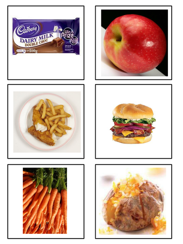 Food Matching | Teaching Resources