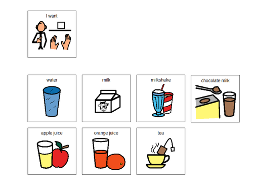 Drinks Choice Board | Teaching Resources