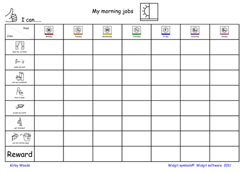 Morning jobs chart using Widgit CIP2 | Teaching Resources