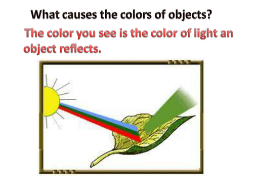 Light and color (Physics) by Teacher_Rambo - Teaching Resources - TES