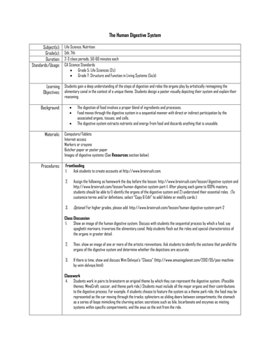 Human digestive system - NEW GCSE by - UK Teaching Resources - TES