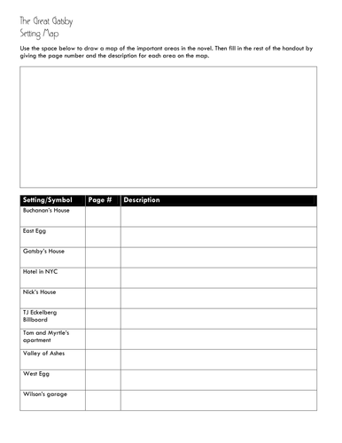 The Great Gatsby Setting Map | Teaching Resources The Great Gatsby Setting Map | Teaching Resources