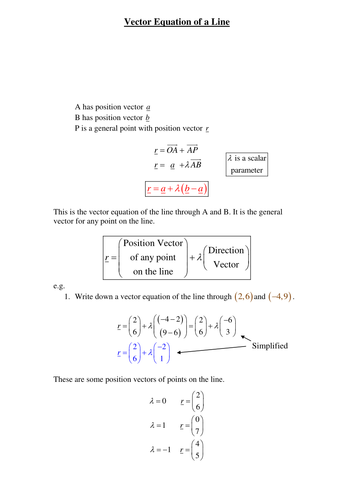 Worked Examples of the Vector Equation of a Line | Teaching Resources