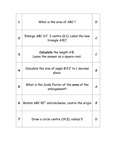 Reviewing Algebra and Shapes | Teaching Resources