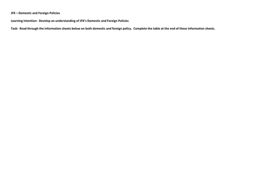 review of JFK's Domestic and Foreign Policies | Teaching Resources