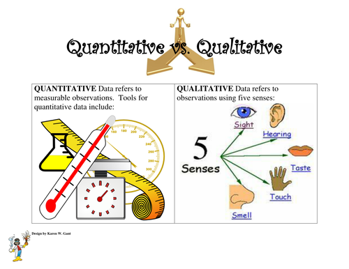 Quantitative vs. Qualitative Observations | Teaching Resources Quantitative vs. Qualitative Observations | Teaching Resources
