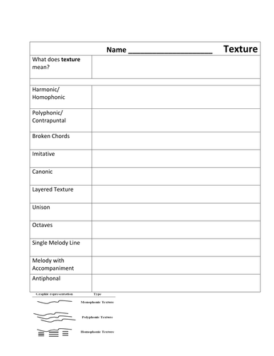 'Texture' Student Handout | Teaching Resources
