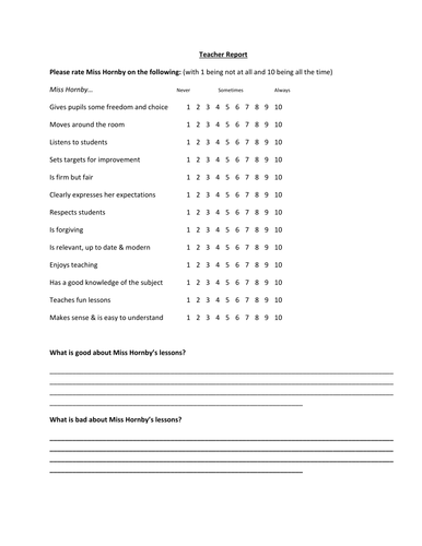 Teacher Report | Teaching Resources