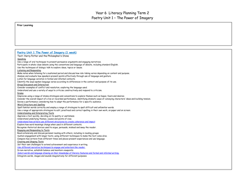 Eminem - poetry unit by aenema211 - Teaching Resources - TES