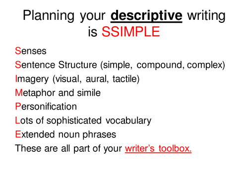Poster Planning Descriptive Writing | Teaching Resources