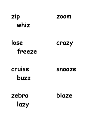 z words for mapping | Teaching Resources