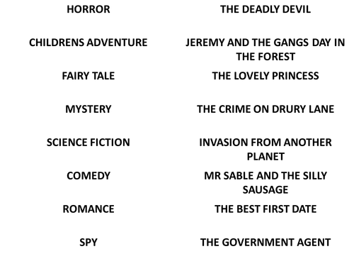 Genre Activity Starter | Teaching Resources