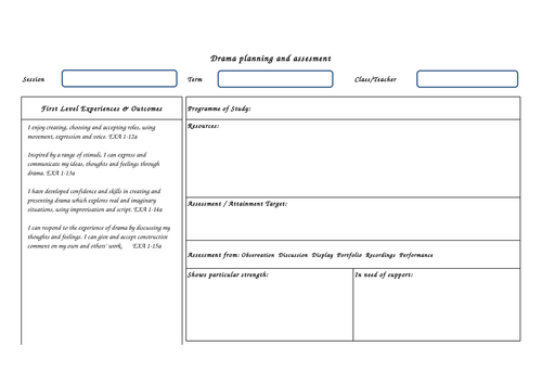 First Level Drama Planner | Teaching Resources