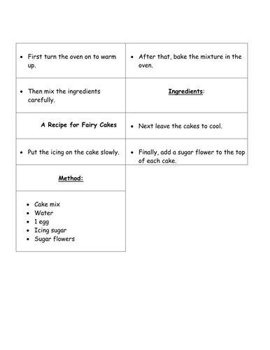 Instructional text - Recipes by njonesford - Teaching Resources - TES