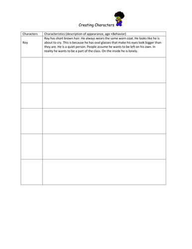 Creating characters for story writing | Teaching Resources