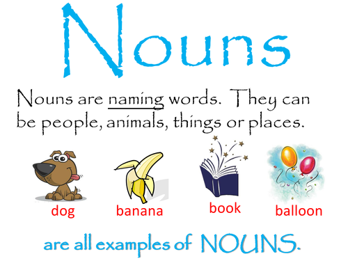 Word definitions | Teaching Resources