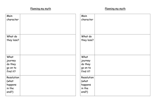 Myth planner template / proforma | Teaching Resources