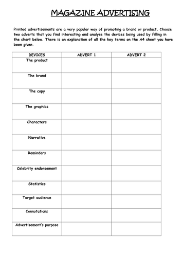 Comparison grid for two print based advertisements | Teaching Resources