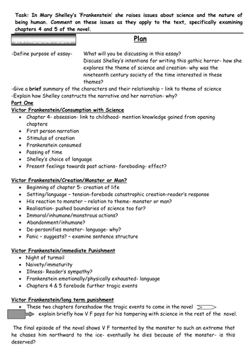 Frankenstein Essay Plan for top class | Teaching Resources