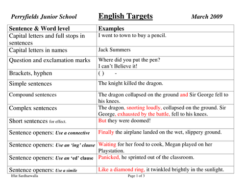English Targets with examples | Teaching Resources