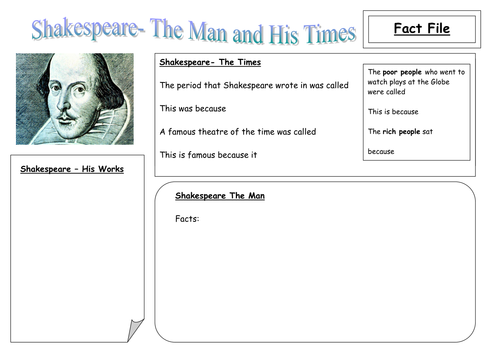 William Shakespeare: the man and his times | Teaching Resources