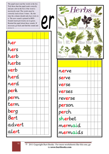PHONICS ER sound list of words | Teaching Resources