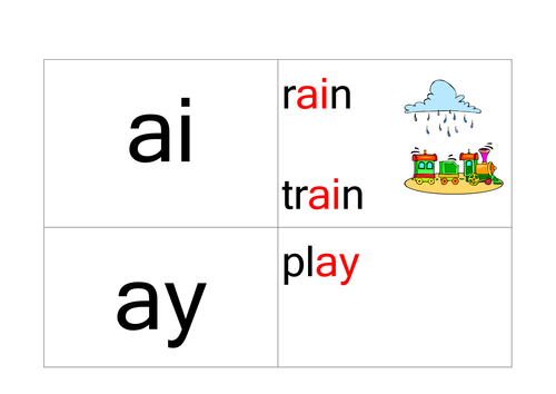 Vowel Digraph Flashcards | Teaching Resources
