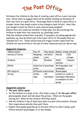 Post Office role-play | Teaching Resources