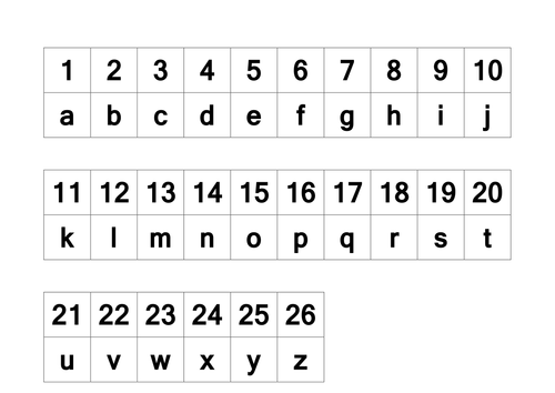 Crack the codes | Teaching Resources