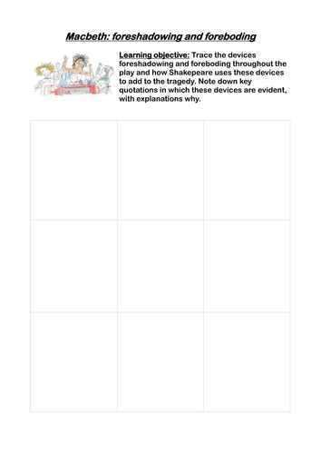 Macbeth: analyzing foreshadowing and foreboding | Teaching Resources