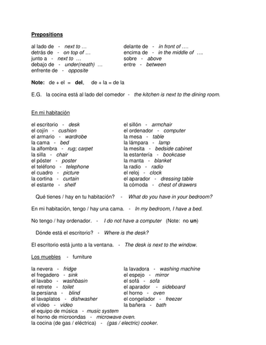 Prepositions in Spanish (with furniture) | Teaching Resources