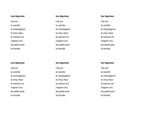 On fait les courses | Teaching Resources