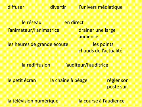 Negatives | Teaching Resources
