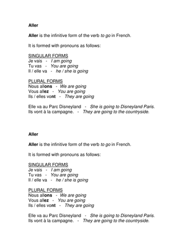 Ou vas-tu? | Teaching Resources