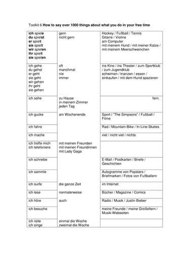 Freizeit : Hobbys und Interessen | Teaching Resources