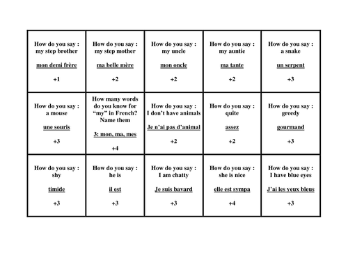 Card Game Family & personal descriptions | Teaching Resources