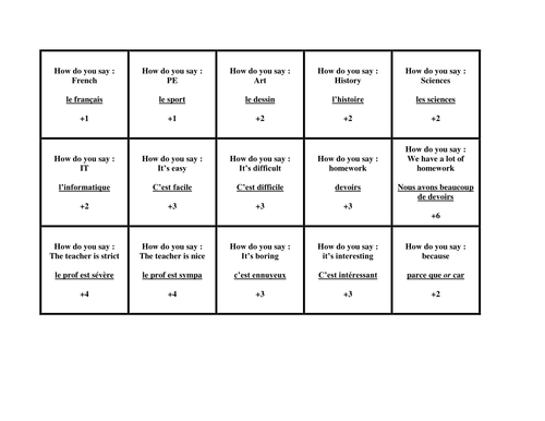 Card Game School subjects | Teaching Resources