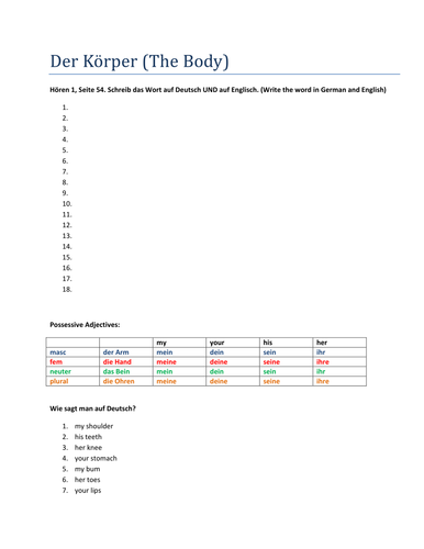 Der Koerper | Teaching Resources