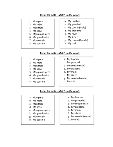 Images De Mots De Ma Famille Les Membres De La Famille En Anglais