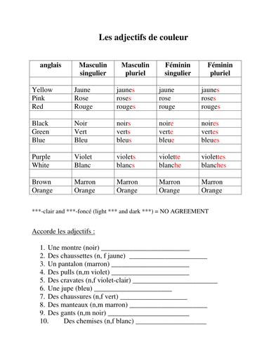 Color adjectives | Teaching Resources