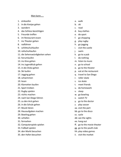 Man kann handout | Teaching Resources