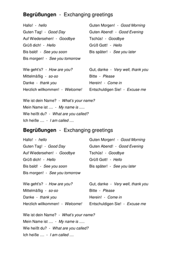 Greetings - initial key phrases | Teaching Resources