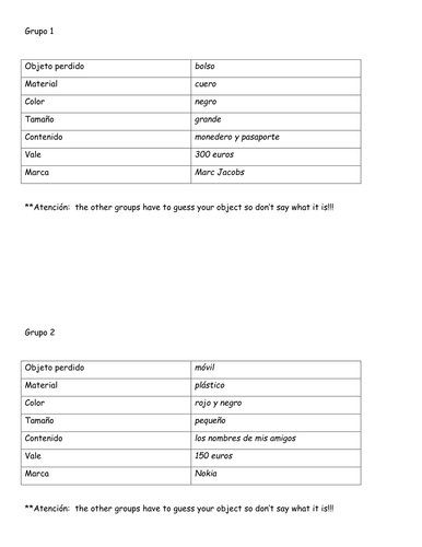 Objetos Perdidos - LOST PROPERTY DESCRIPTION | Teaching Resources