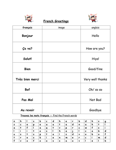 Basic French Greetings by AndSJ - Teaching Resources - TES