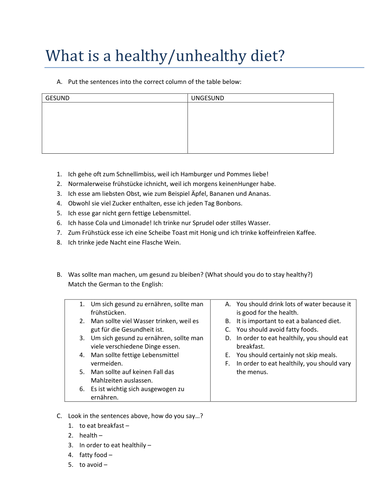 Healthy Diet handout | Teaching Resources