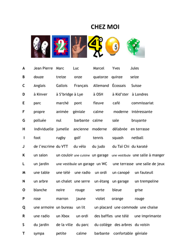 Chez moi | Teaching Resources