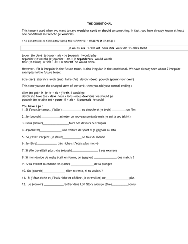 Conditional in French by - UK Teaching Resources - TES