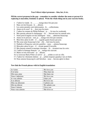 Direct Object Pronouns in French le, la, les & l' by anyholland ...
